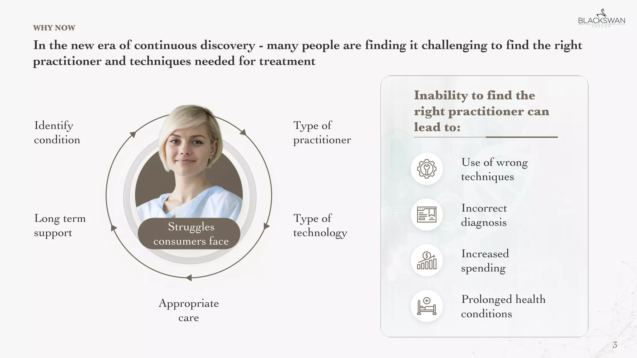 BSPG_Investor Presentation.pdf