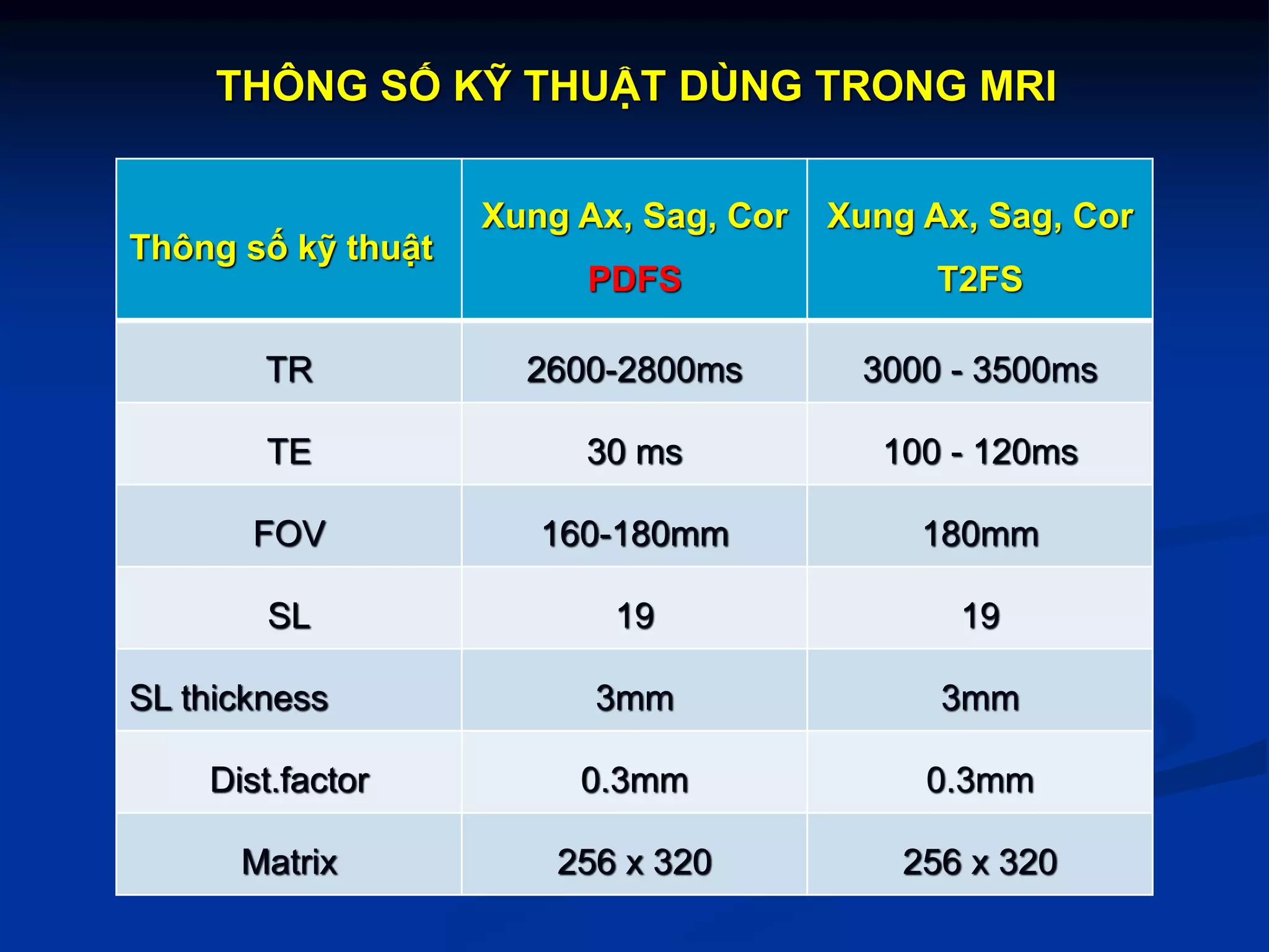 BS Phan Châu Hà - MRI Khớp Vai.pdf