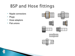 BSP & Hose Fittings | PPT