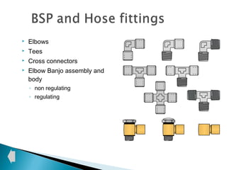 BSP & Hose Fittings | PPT