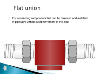 BSP & Hose Fittings | PPT