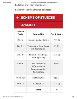 BS Physics _ BS Physics Subjects _ BS Physics Scope _ TUF.pdf