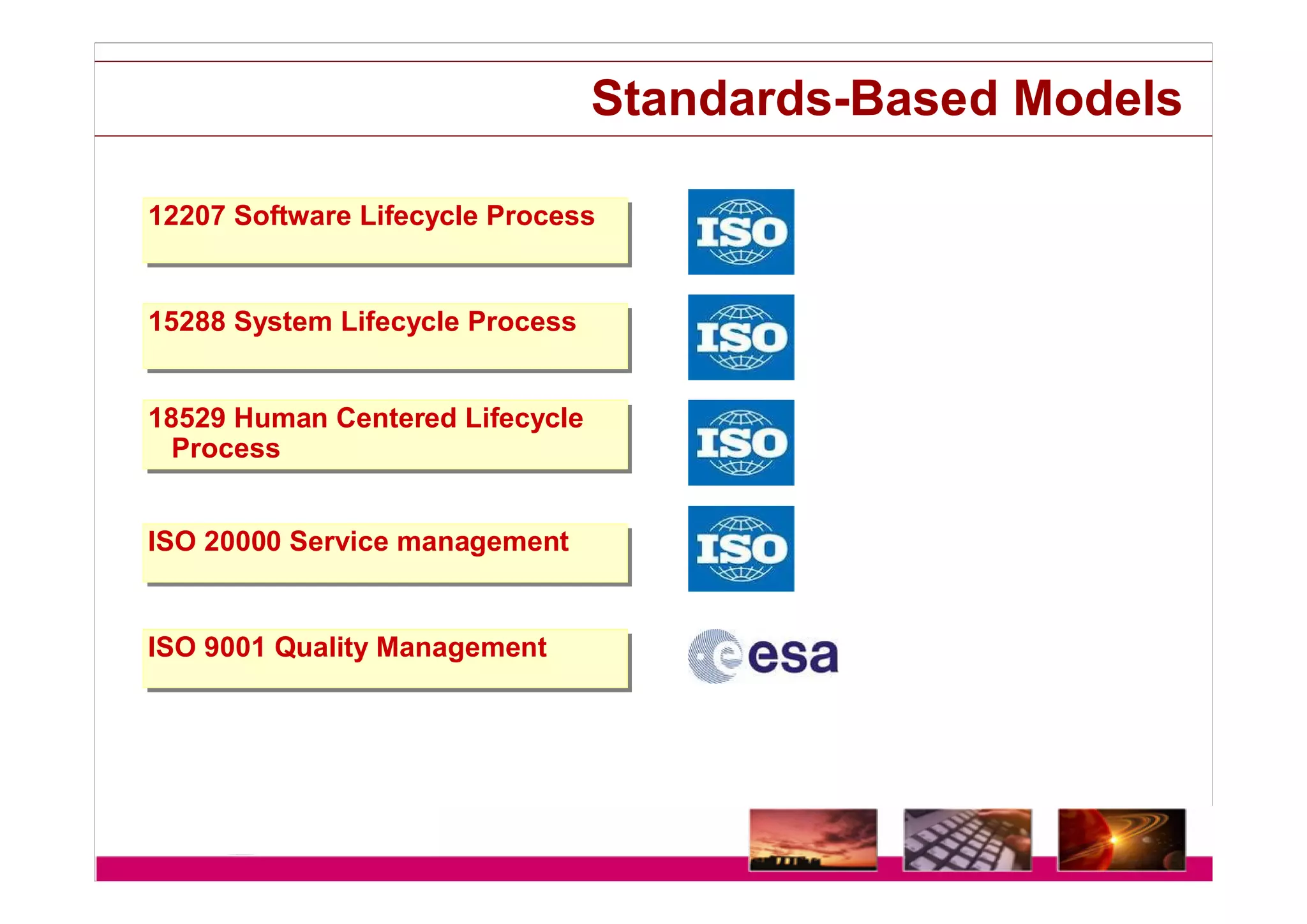 ISO/IEc 15504/SPICE Status | PDF
