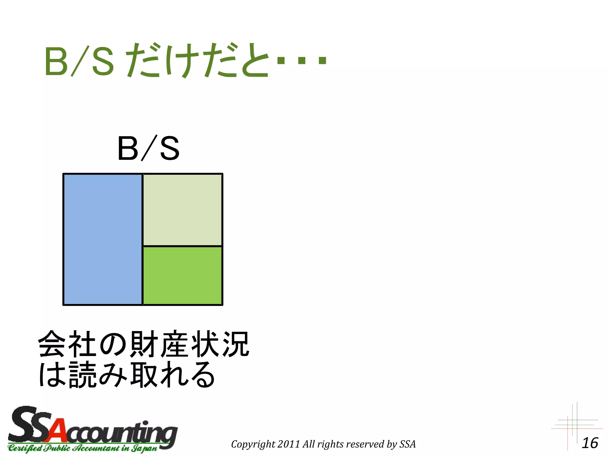 Bsとplの関係 | PDF