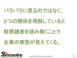 Bsとplの関係 | PDF