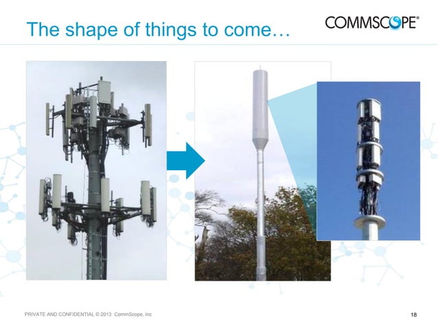 Tried and Tested Best Practices for the Implementation of LTE | PPT