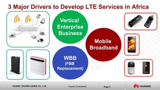 Profitable LTE Wins MBB | PPT