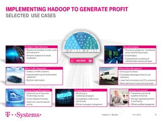 Capturing big value in big data | PPT