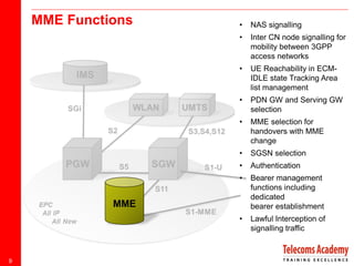 LTE Core Network | PPT