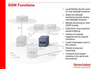 LTE Core Network | PPT
