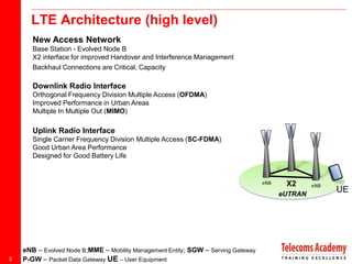 LTE Core Network | PPT
