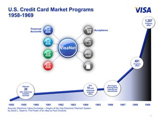 Solving for personal commerce: Interoperability as the key to scale | PPT