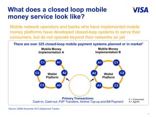 Solving for personal commerce: Interoperability as the key to scale | PPT