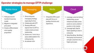 Working with OTT player in the Cloud | PPT