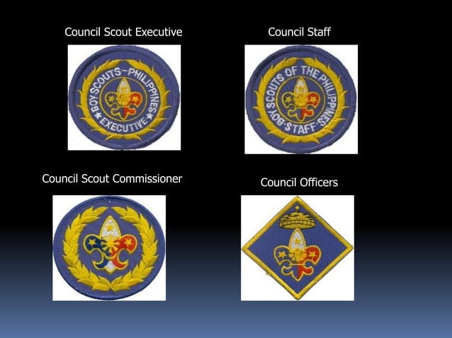 Bsp orientation | PPTX