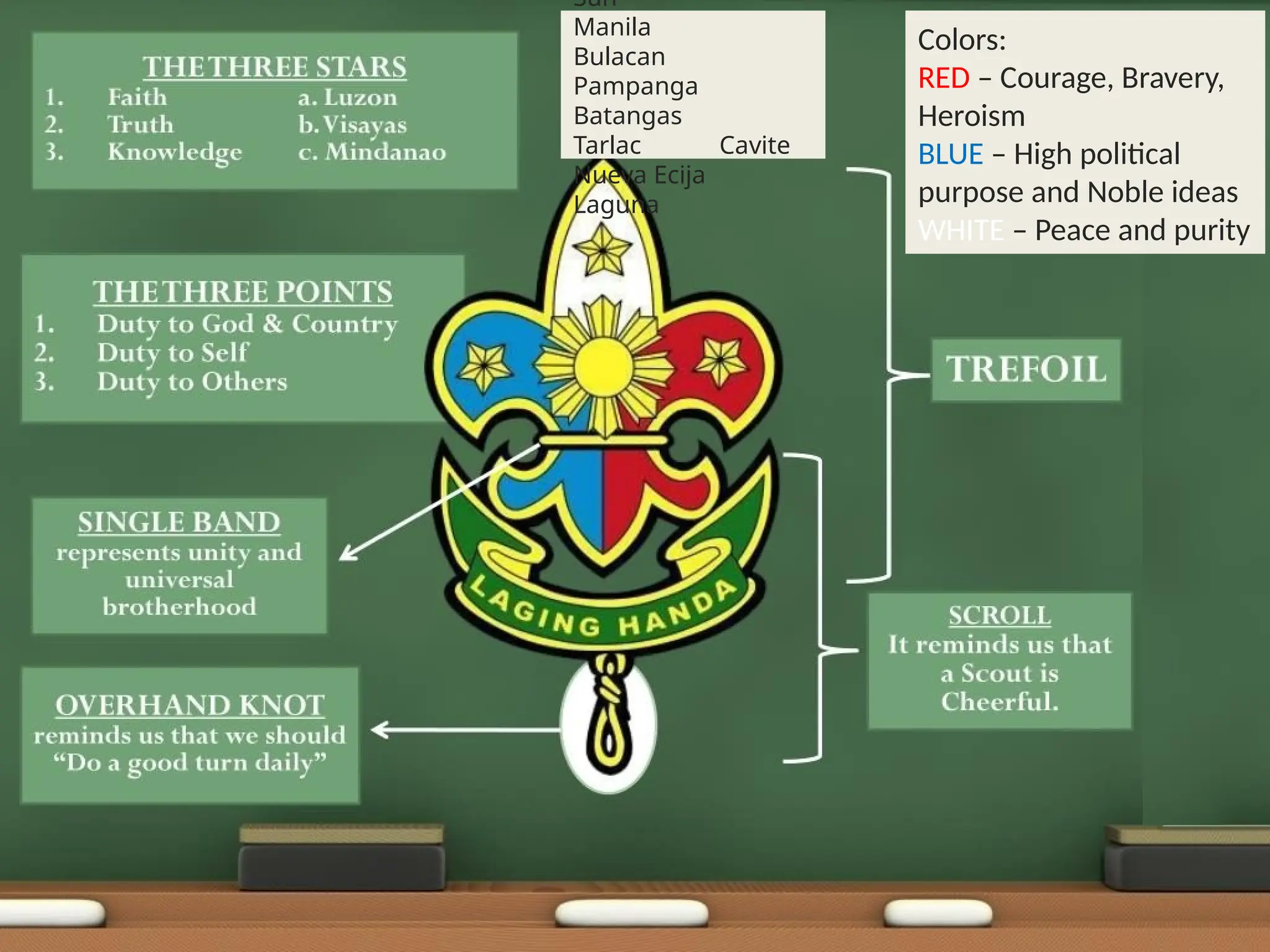 BSP Orientation for Senior Boyscouts od MCA Manila | PPTX