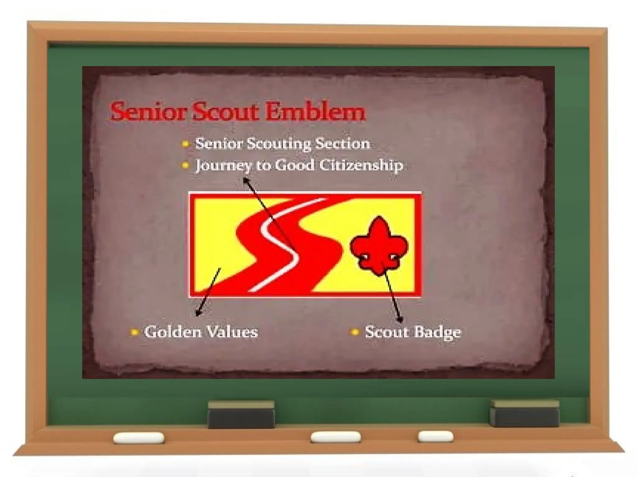 BSP Orientation for Senior Boyscouts od MCA Manila | PPTX