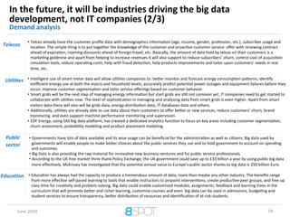 Let's make money from big data! | PPT