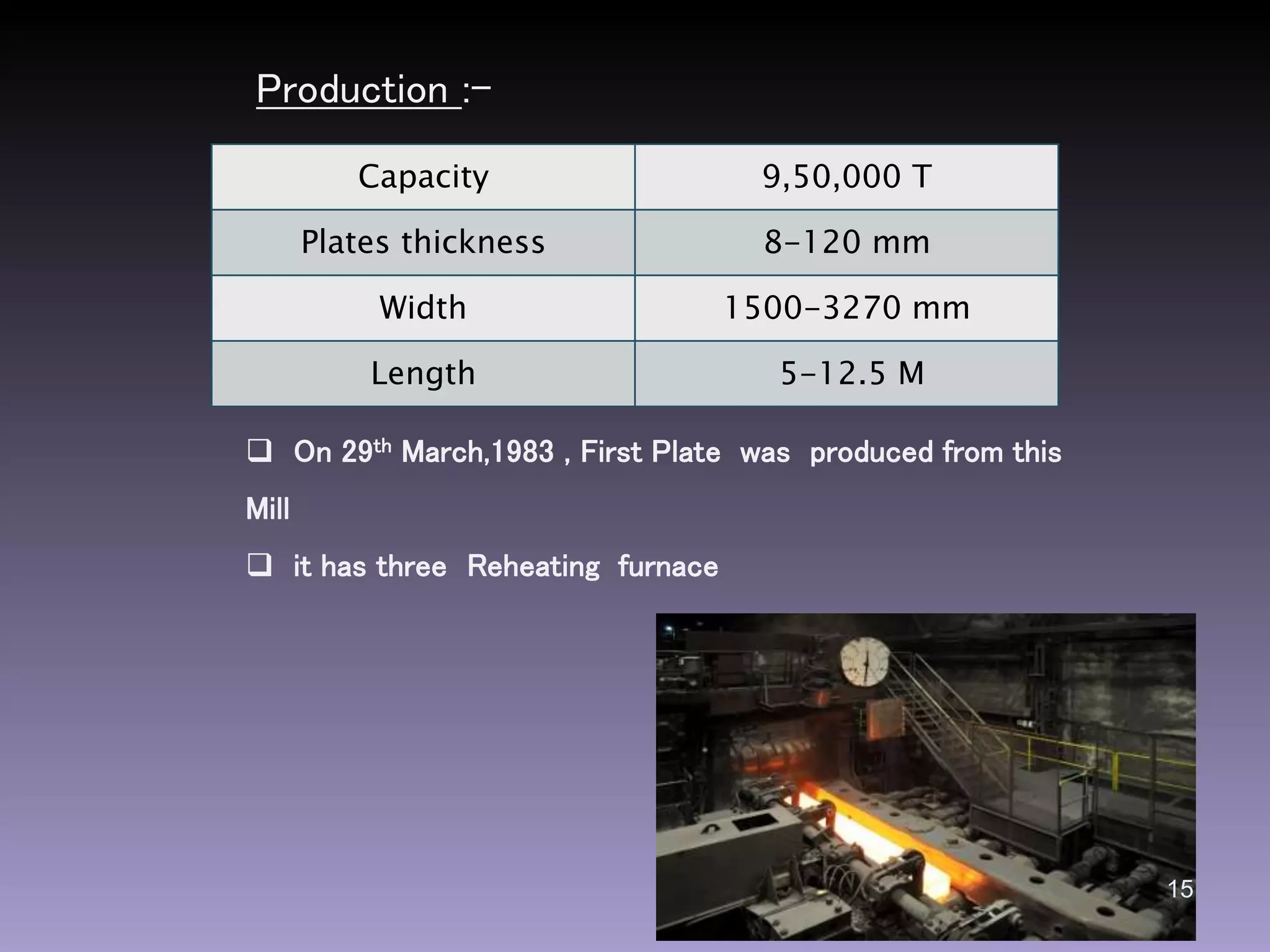 Bsp presentation | PPTX