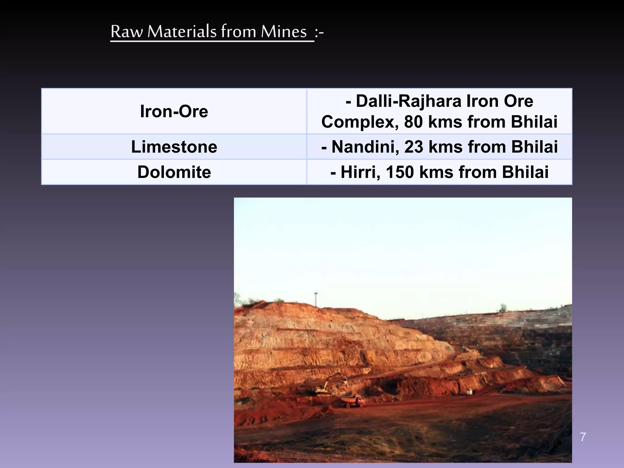 Bsp presentation | PPTX