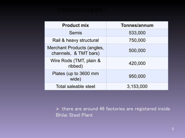 Bsp presentation | PPTX