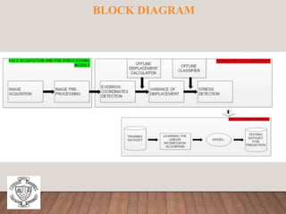 Stress detection using Image processing | PPTX