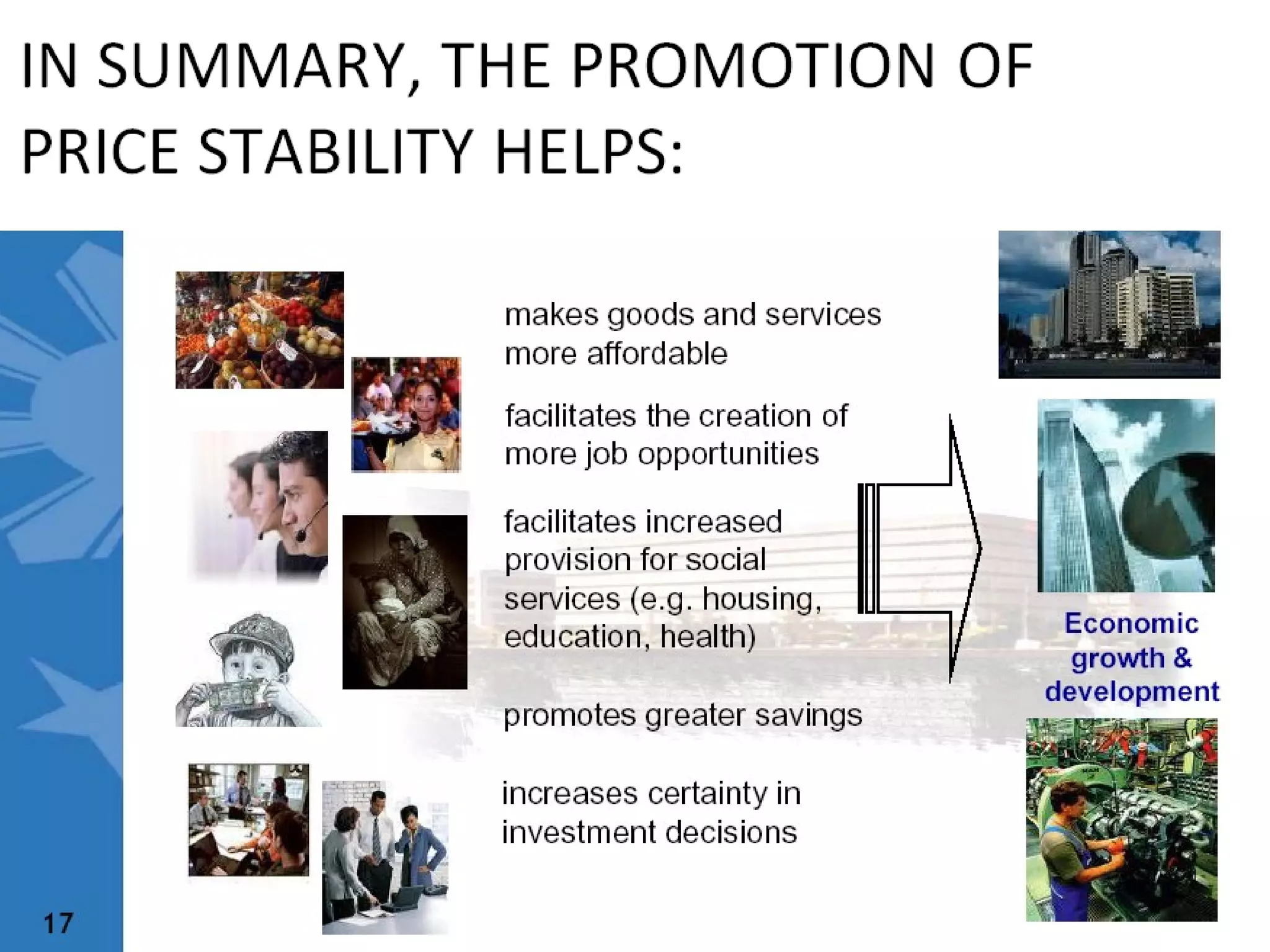 Bsp presentation | PPT