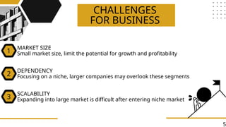 Mastering Focus Strategy for Niche Markets | PPTX