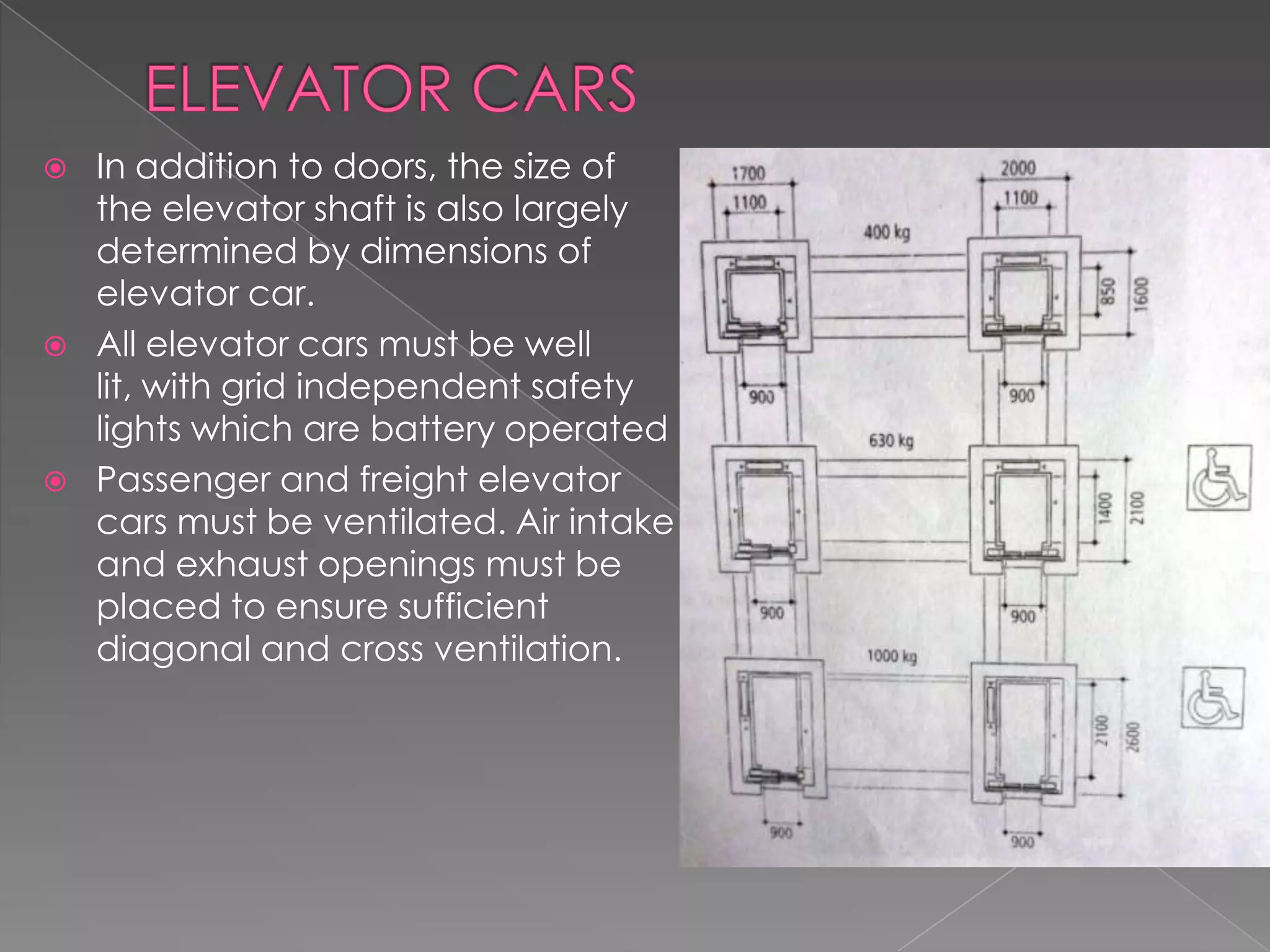 Elevators & Escalators | PPTX