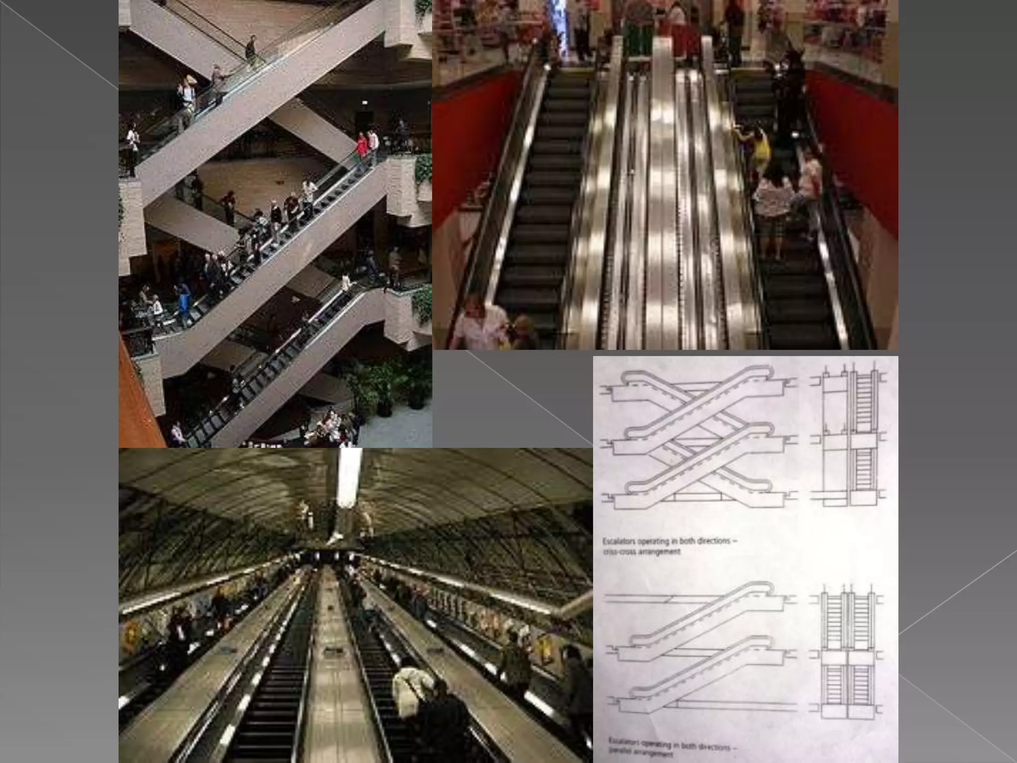 Elevators & Escalators | PPTX