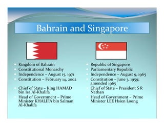 Bahrain and Singapore Comparison | PDF