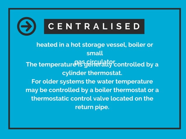 Bs presentation slides | PDF