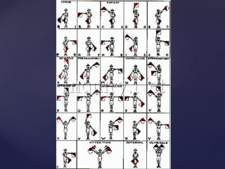 BSP SIGNALLING, COMMANDS, MORSE CODE.pptx