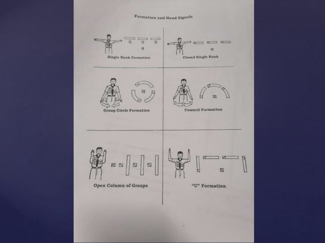 BSP SIGNALLING, COMMANDS, MORSE CODE.pptx