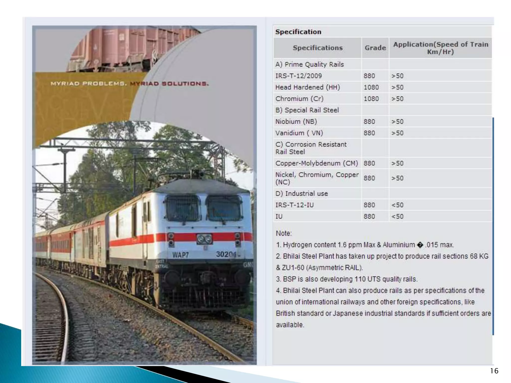 Bhilai Steel Plant Training Presentation | PPTX