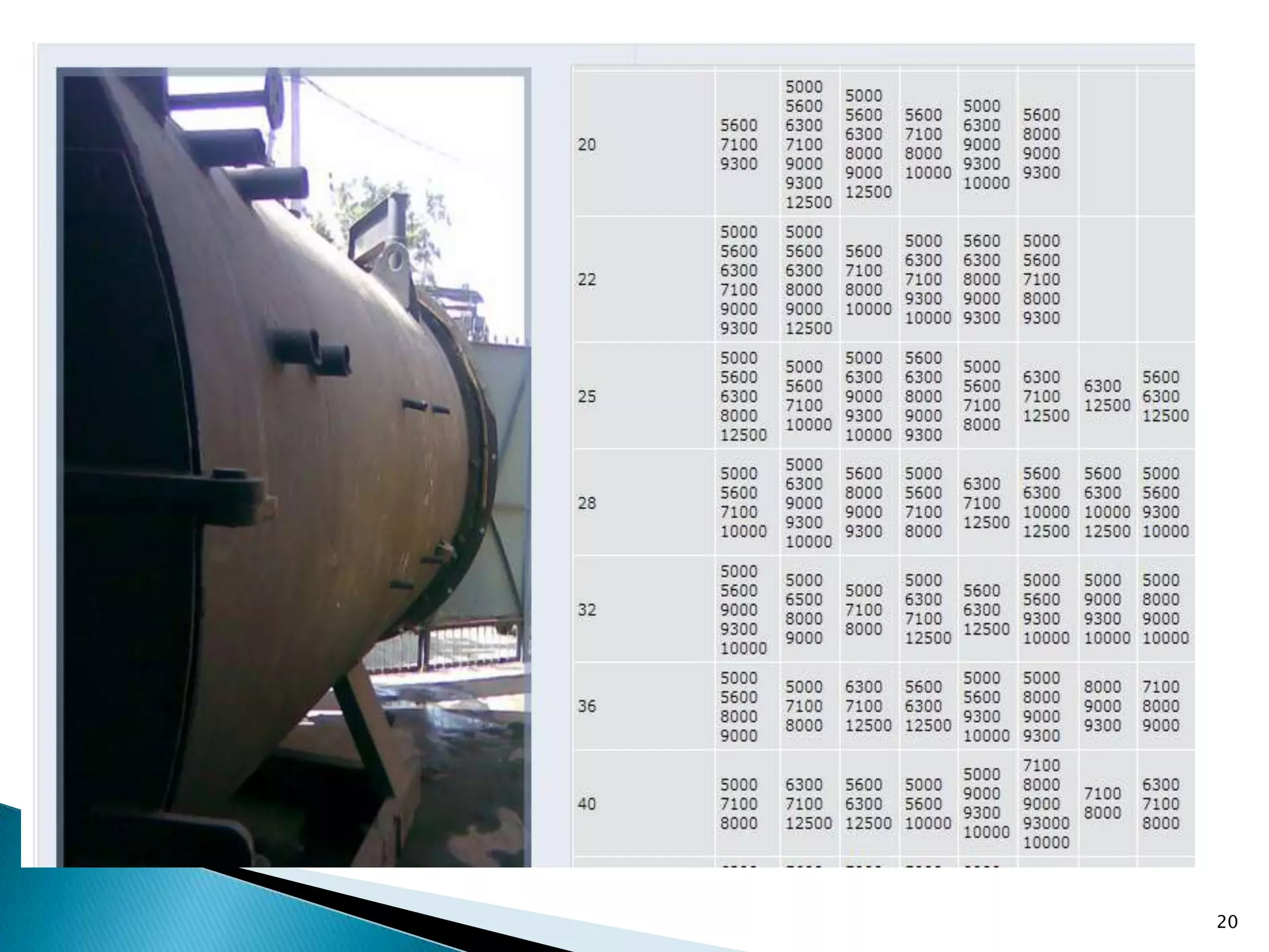 Bhilai Steel Plant Training Presentation | PPTX