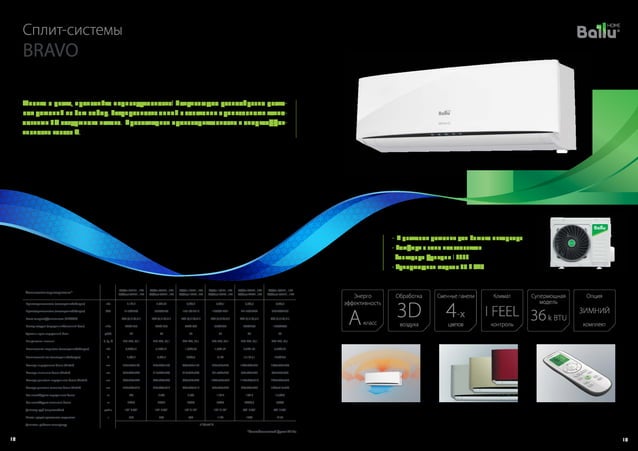 BSQ-H N1(Bravo) | PPT