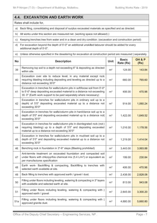 Building Schedule Rates - 2019 N.P | PDF