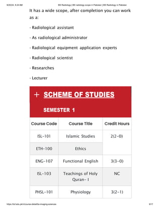 BS Radiology _ BS radiology scope in Pakistan _ BS Radiology in Pakistan.pdf