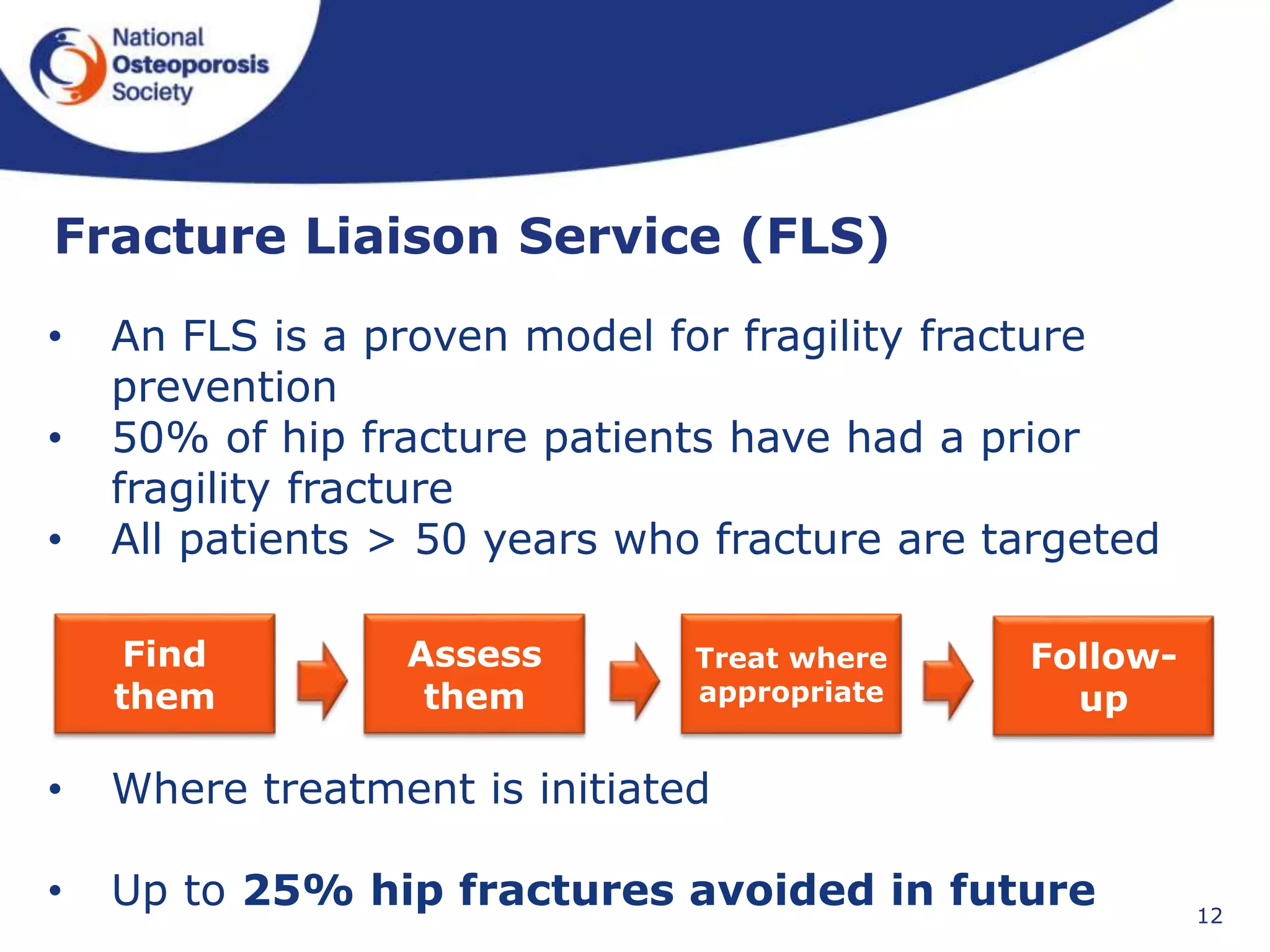 Model of support for Fracture Liaison Development and Improvement | PPTX