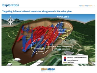 BSR - BlueStone Resources Corporate Presentation | PDF