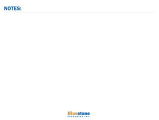 BSR - BlueStone Resources Corporate Presentation | PPT