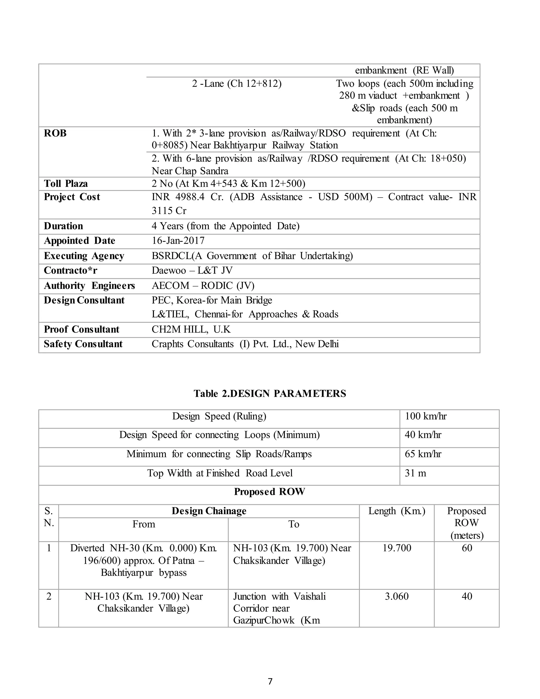 well foundation of six lane new ganga bridge near kacchi dargah in ...