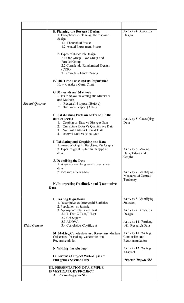 BSR I Course Outline 2019-2020 | PDF