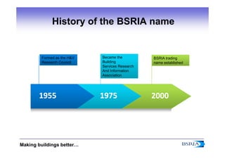 BSRIA corporate presentation 2013 | PPT