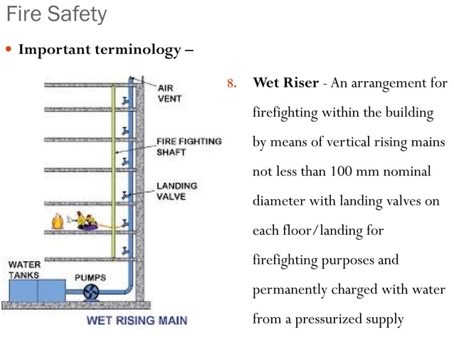 Fire safety as per National Building Code-2016 | PDF | Indoor ...
