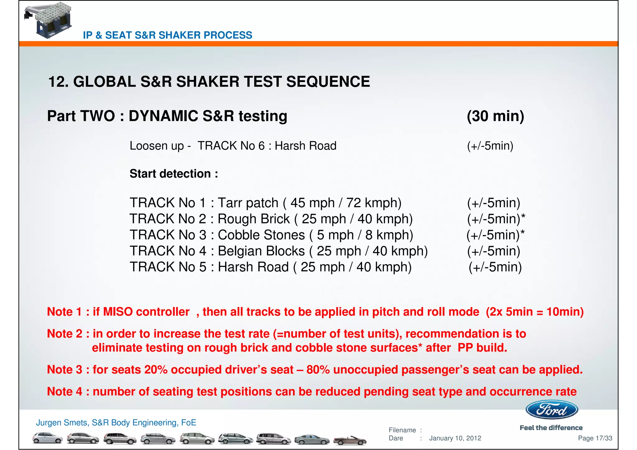 Bsr shaker process description 03012012 | PDF