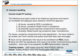 Bsr shaker process description 03012012 | PDF