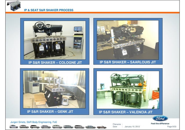 Bsr shaker process description 03012012 | PDF