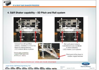 Bsr shaker process description 03012012 | PDF